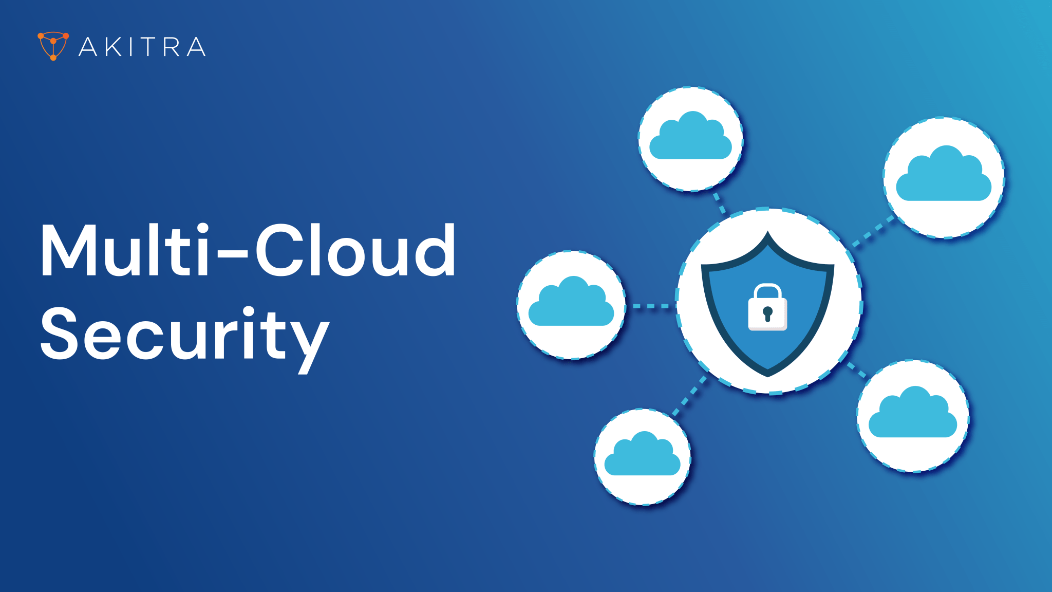 Multi-Cloud Security Challenges and Solutions | Akitra